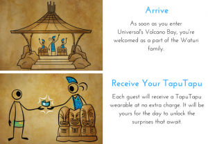 A Guide to the TapuTapu Wearable at Universal's Volcano Bay